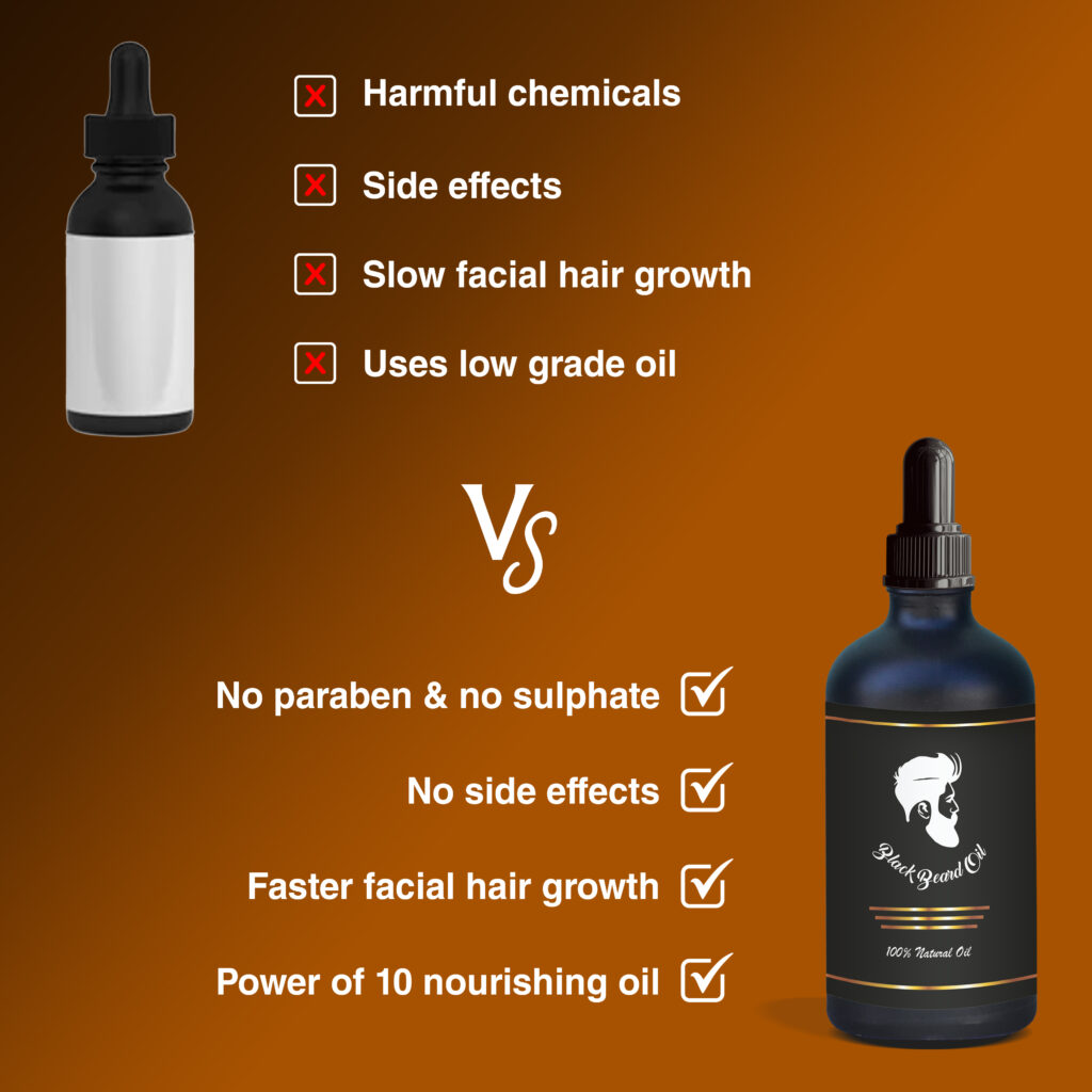 Black Beard Oil - blackbeard